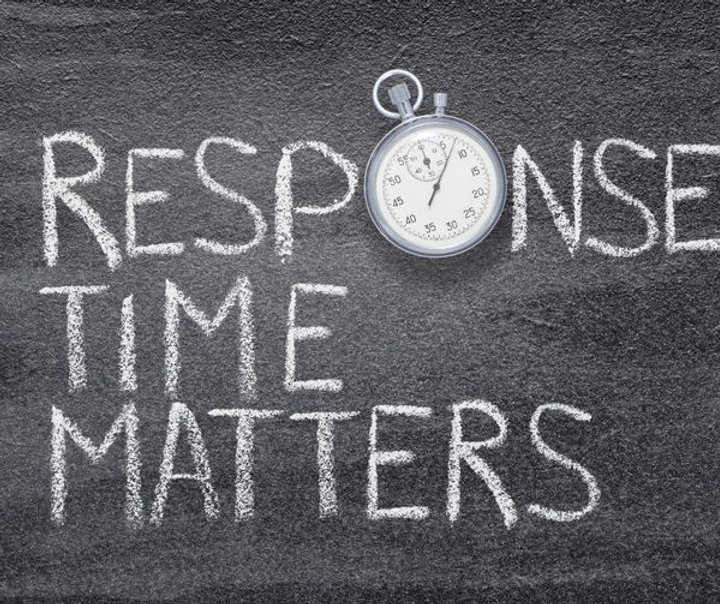Responding Effectively to Leads: Why Contact Method and Response Time ...