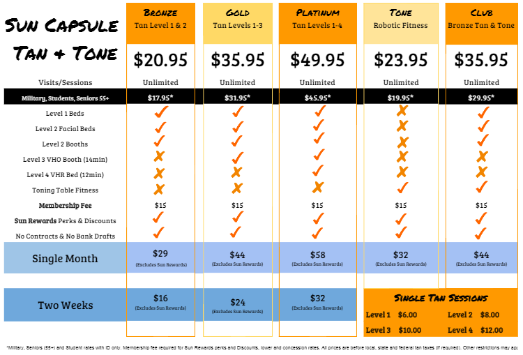 Sun Capsule Tan & Tone Sun Rewards