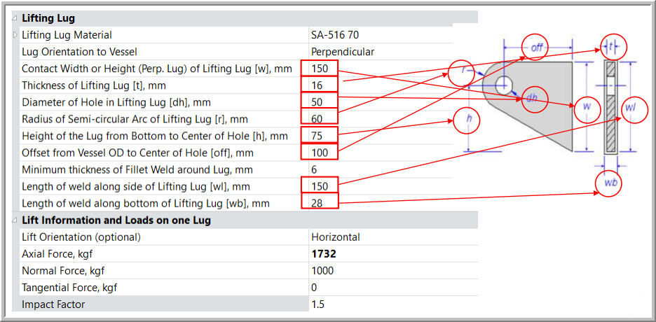 Lifting Lug Design |PV Elite| Lifting lugs| pressure vessel| lifting ...