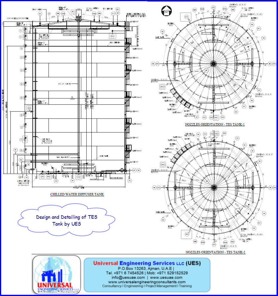 Design and Detailing of TES Tank