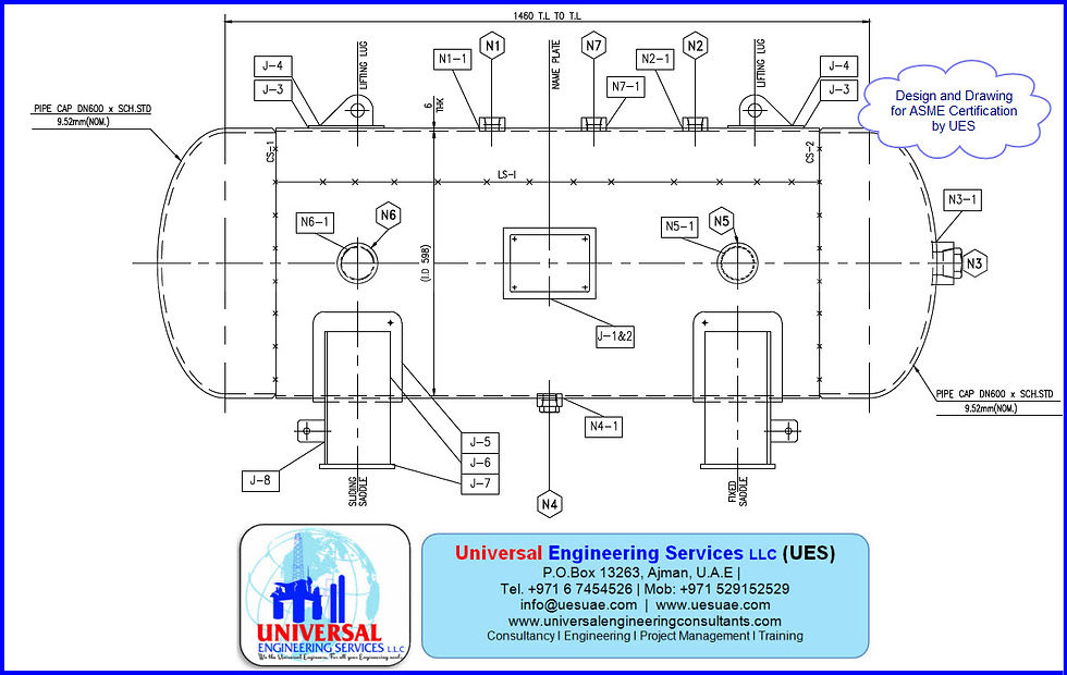 Design and Drawing for ASME Certification