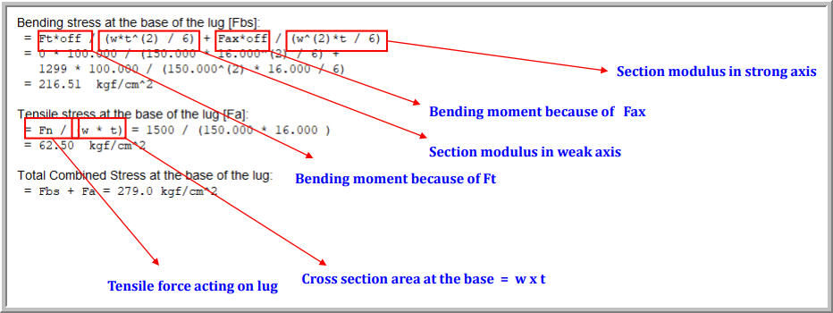 Lifting Lug Design |PV Elite| Lifting lugs| pressure vessel| lifting ...