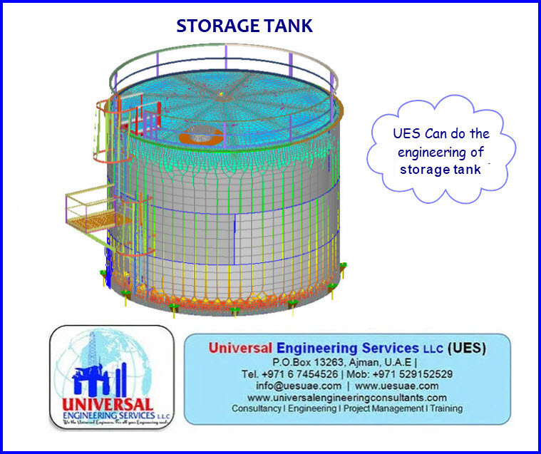 Efficient Solutions for STORAGE TANK Management