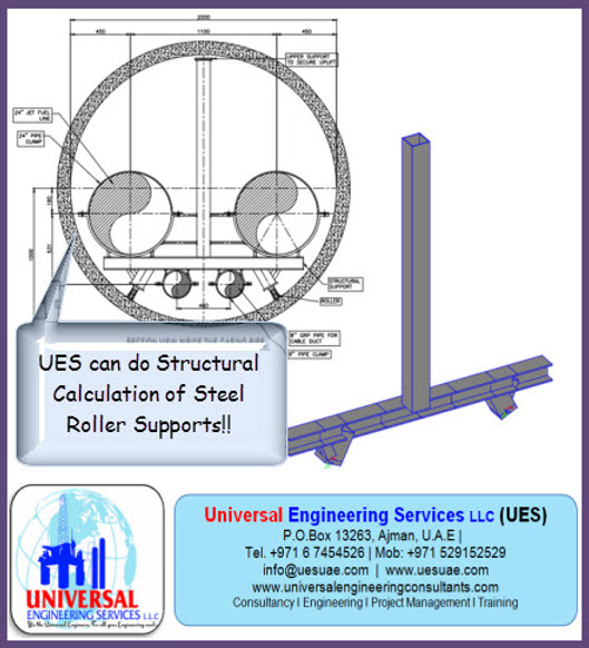 Structural Calculation_Steel Roller Supports | UES
