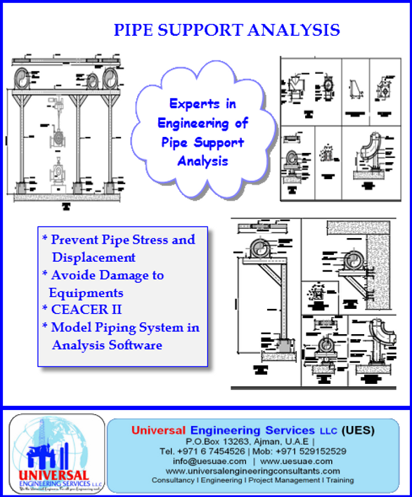 PIPE SUPPORT ANALYSIS by UES - Expert Insights in United Arab Emirates