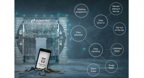 EasyCarWash | Washtec