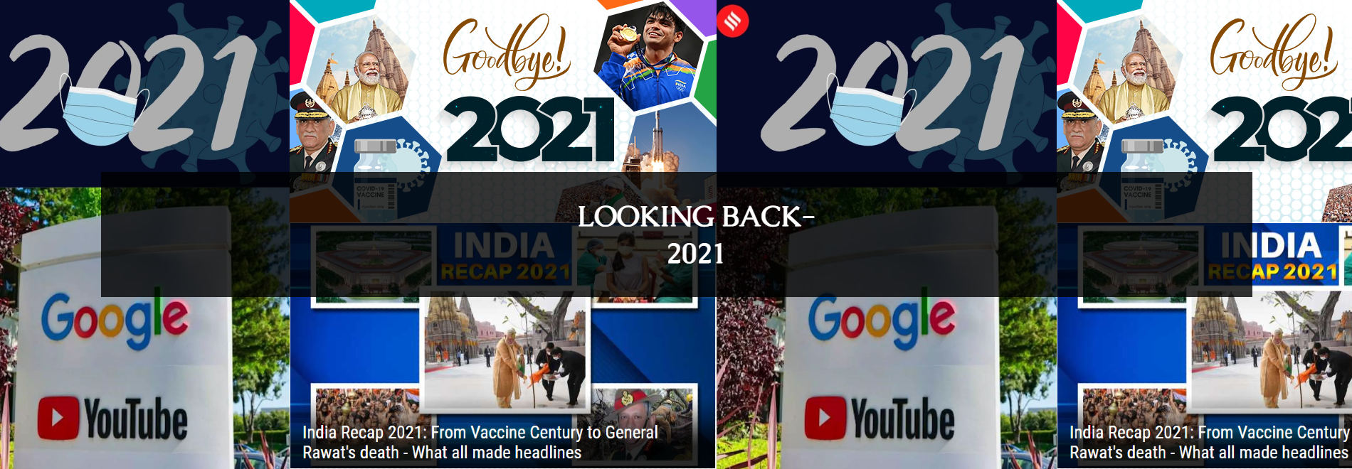 LOOKING BACK- 2021 | Resource Head