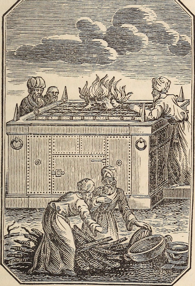 SIGNIFICANCE OF THE LEVITICAL SACRIFICES IN CHRIST