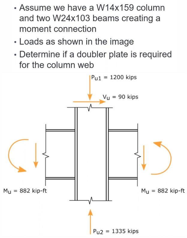 Web Panel-Zone Shear (AISC 360)