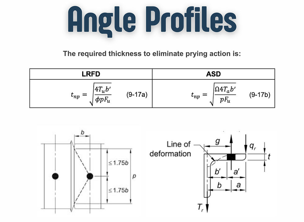 Prying Action (AISC 360)