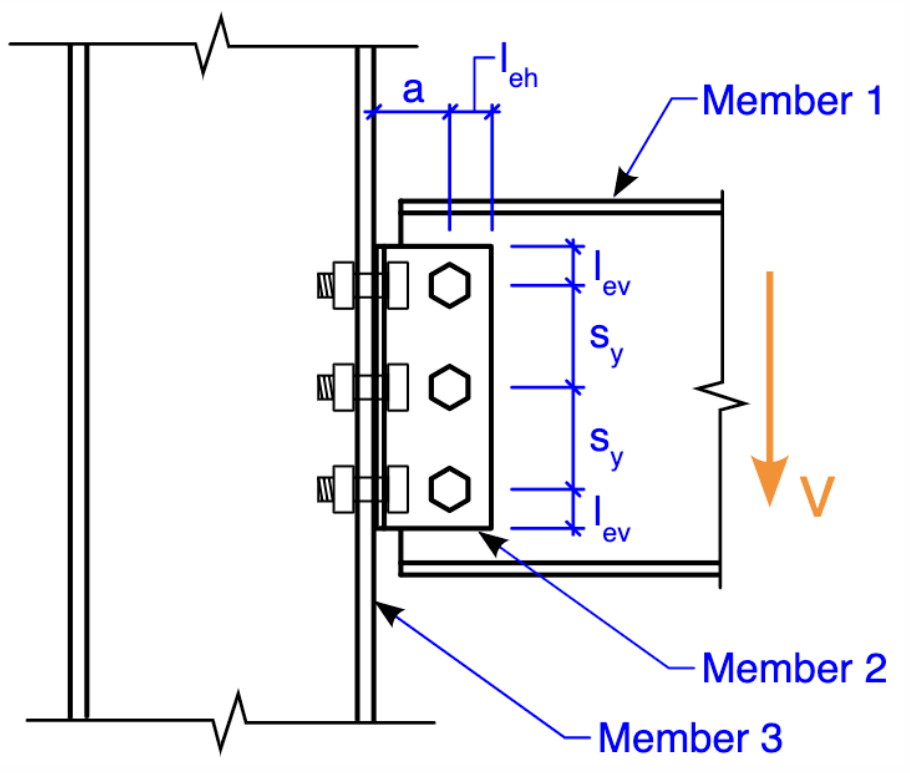 Double Angle (2L) Shear Tab Design