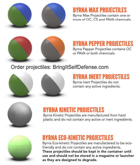 Byrna Projectiles - Pepper, Max, & Practice