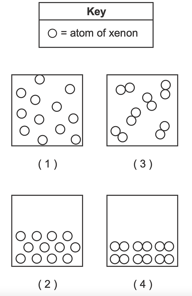 Regents Chemistry Practice Multiple Choice Questions By Topic Matter regents-chemistry-practice-multiple-choice-questions-by-topic-matter