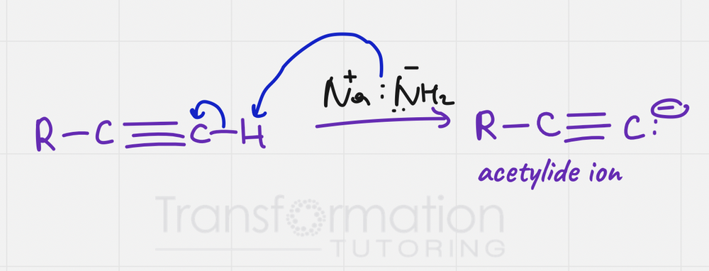 Reactions Of Acetylide Ions: Mechanisms And Predicting The Products