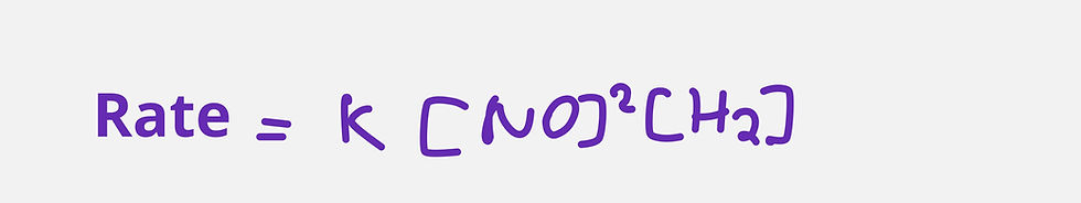 Complete Guide to Kinetics: Rate Law, Integral Rate Laws, Elementary ...