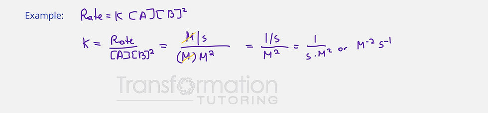 Complete Guide to Kinetics: Rate Law, Integral Rate Laws, Elementary ...