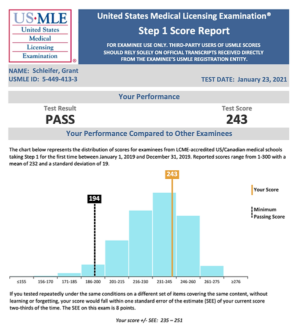 USMLE Tutor Online | Transformation Tutoring