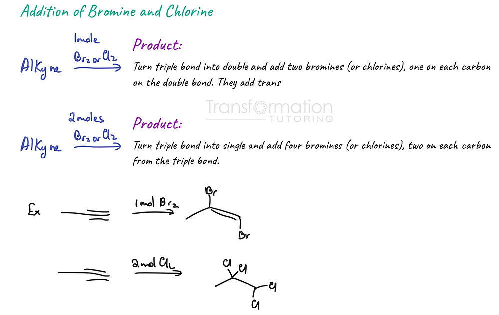 Complete Guide to Alkyne Reactions