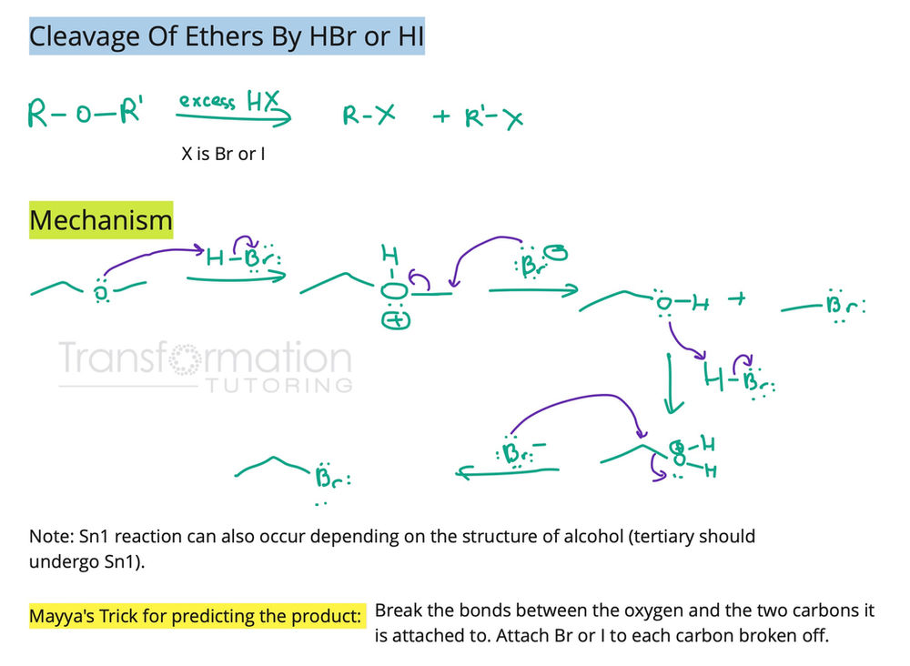 Cleavage of Ethers by HBr and HI