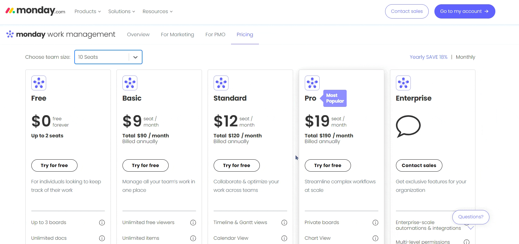 monday CRM vs monday.com Work Management: How To Create the Perfect ...