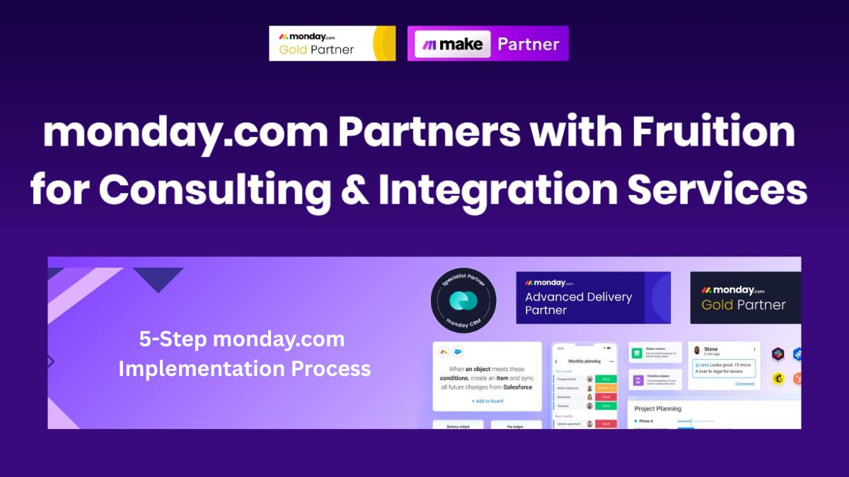 The Fruition 5-Step Process for Seamless monday.com Implementation ...