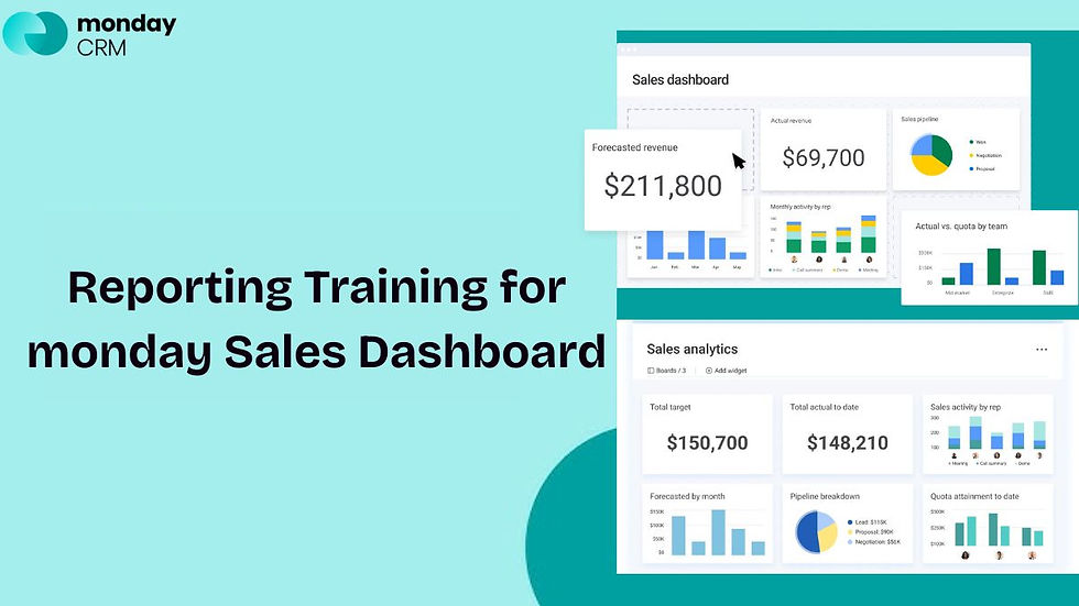 How to Use Monday.com Gantt Charts [A Step-by-Step Guide] | Fruition Services | Chloe Jebathilak