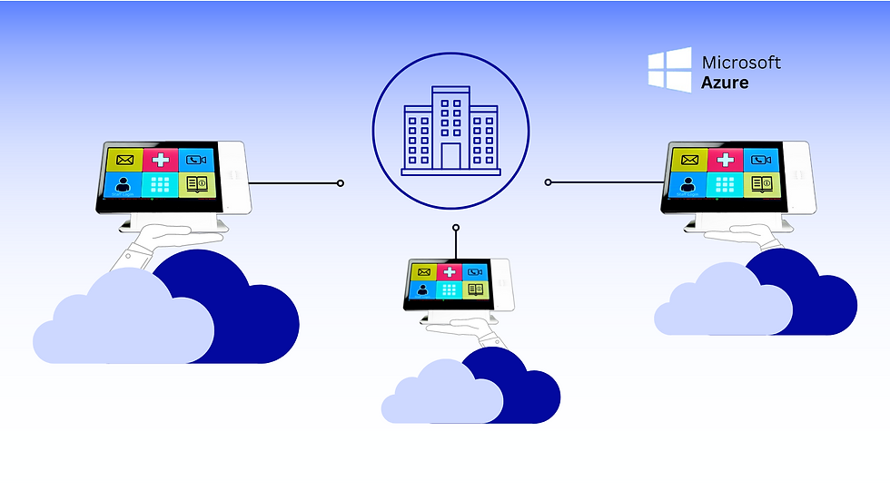 Digital Telecare | Eclipse Nursecall Systems