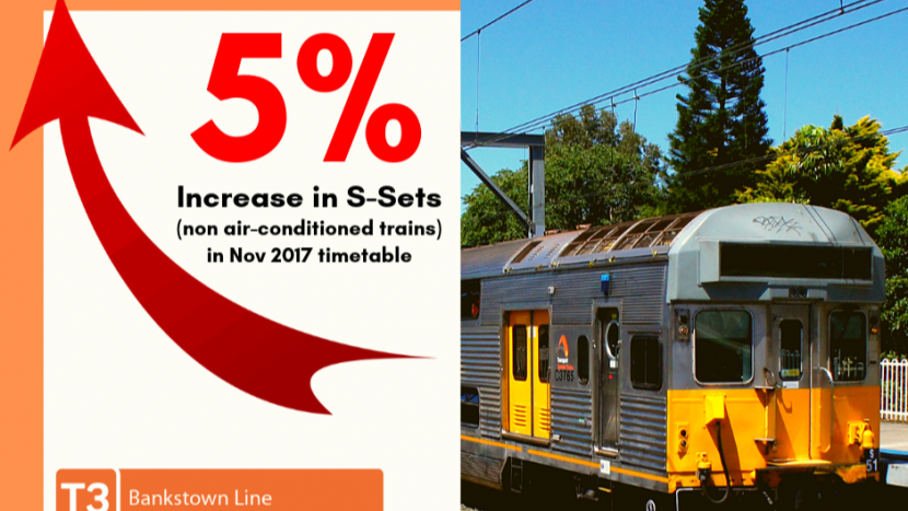 S-Sets Increased on Bankstown Line prior to Metro approval