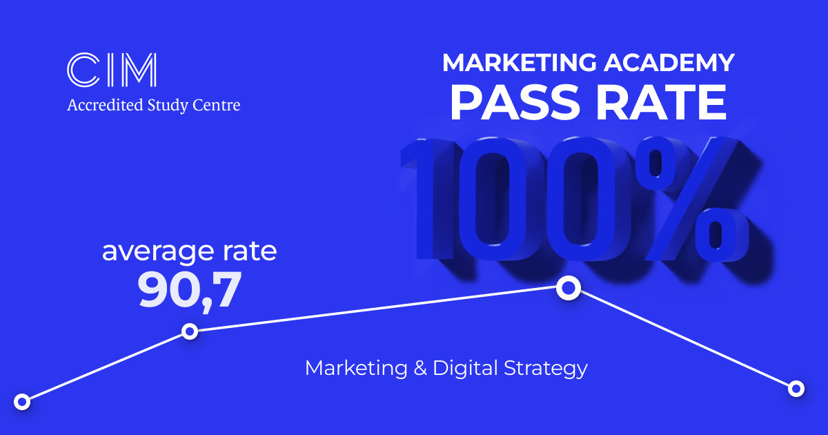 100 Pass rate!! | CIM MIA