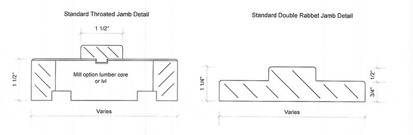Millwork Details | icsjambs