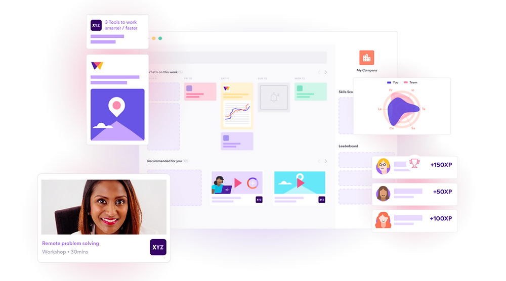 Paddl: The Intelligent Team Upskilling Platform