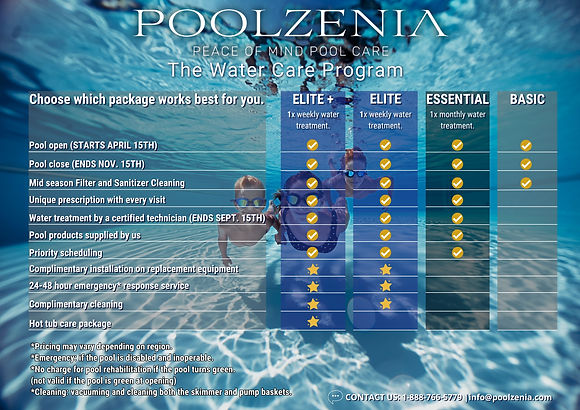 Our Services | PoolZenia | Peace of Mind Pool Care