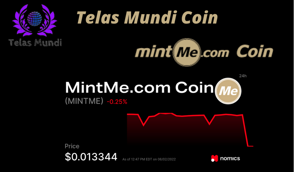 Token Telas Mundi trade with SHIB (SHIBA INU)