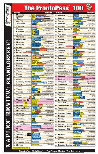 The ProntoPass® 100 | ProntoPass