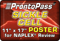 Sickle Cell Poster | ProntoPass