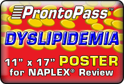 Dyslipidemia Poster | ProntoPass