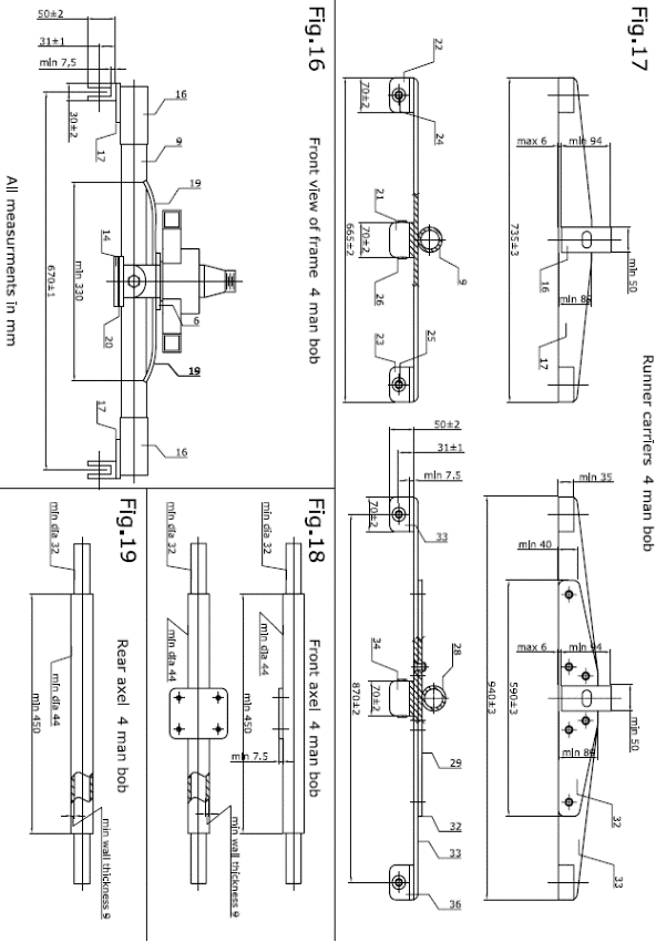 [2014] Optimization of a Bobsled Steering Strategy with Genetic Algorithm