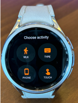 Solutions | Fortifyedge