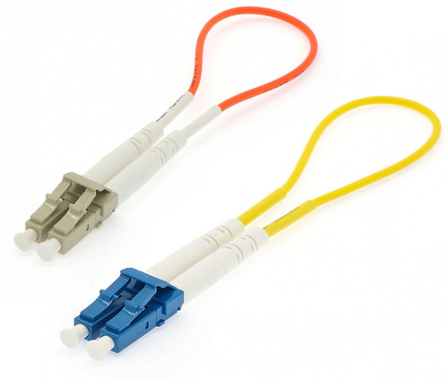 Loopback, Singlemode-LC | PFP 2024