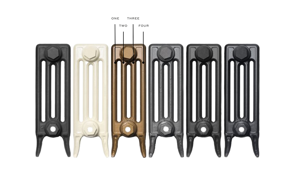How To Choose Your Radiators