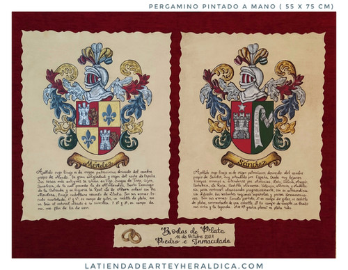 Escudos de la familia | Arte y Heráldica