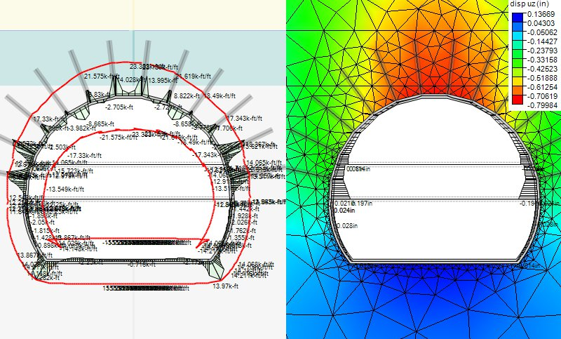 Tunnel Construction Methods: TBM vs NATM