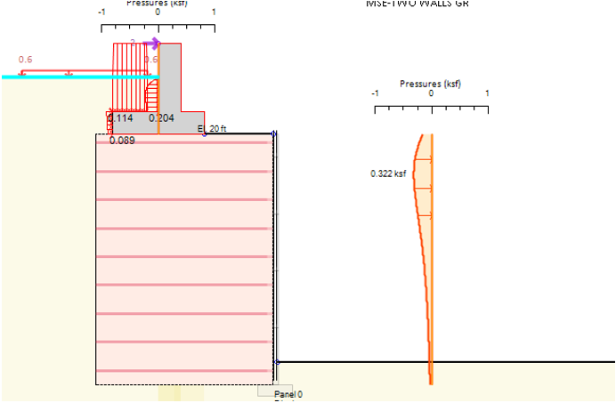 Effects of Gravity Bridge Abutments on MSE Walls