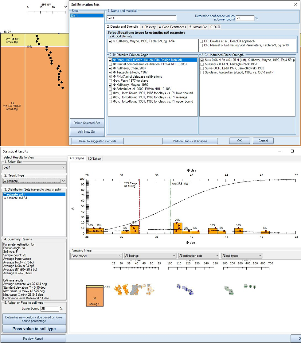 Enhancing Geotechnical Engineering