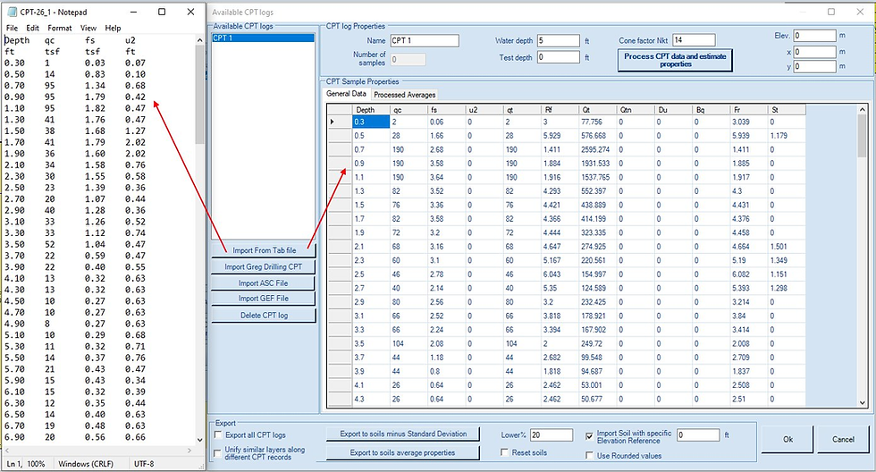 Enhancing Geotechnical Engineering
