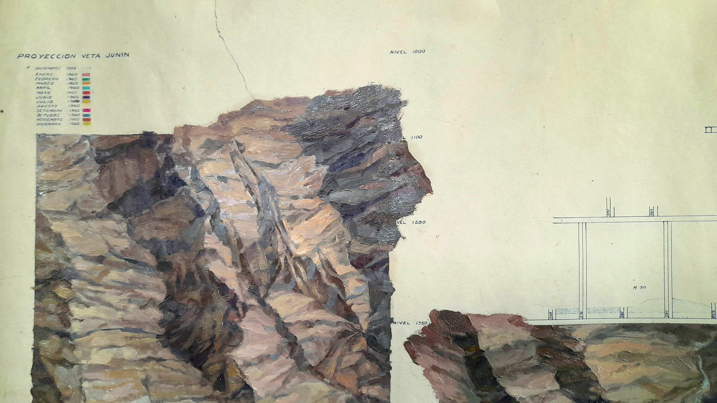 Metafísica nacional | Alejandro Jaime en Wu Galería