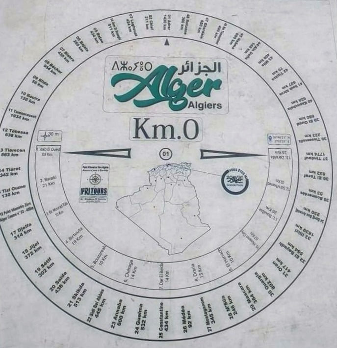 Le Point Kilométrique : qu'est ce que c'est