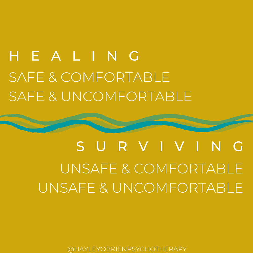 Are you unsafe or uncomfortable?