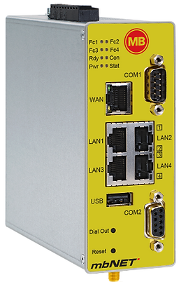 Sichere Fernwartung | PRIMATION