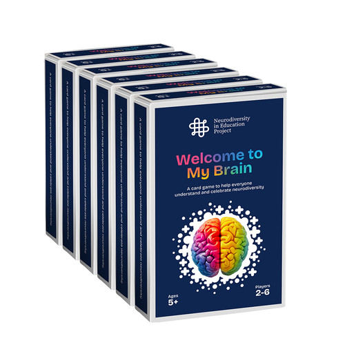 Welcome to My Brain Card Game - 6-pack | NIE Project